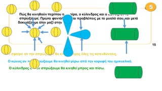 Γεωμετρικά σχήματα και στερεά σώματα | PDF