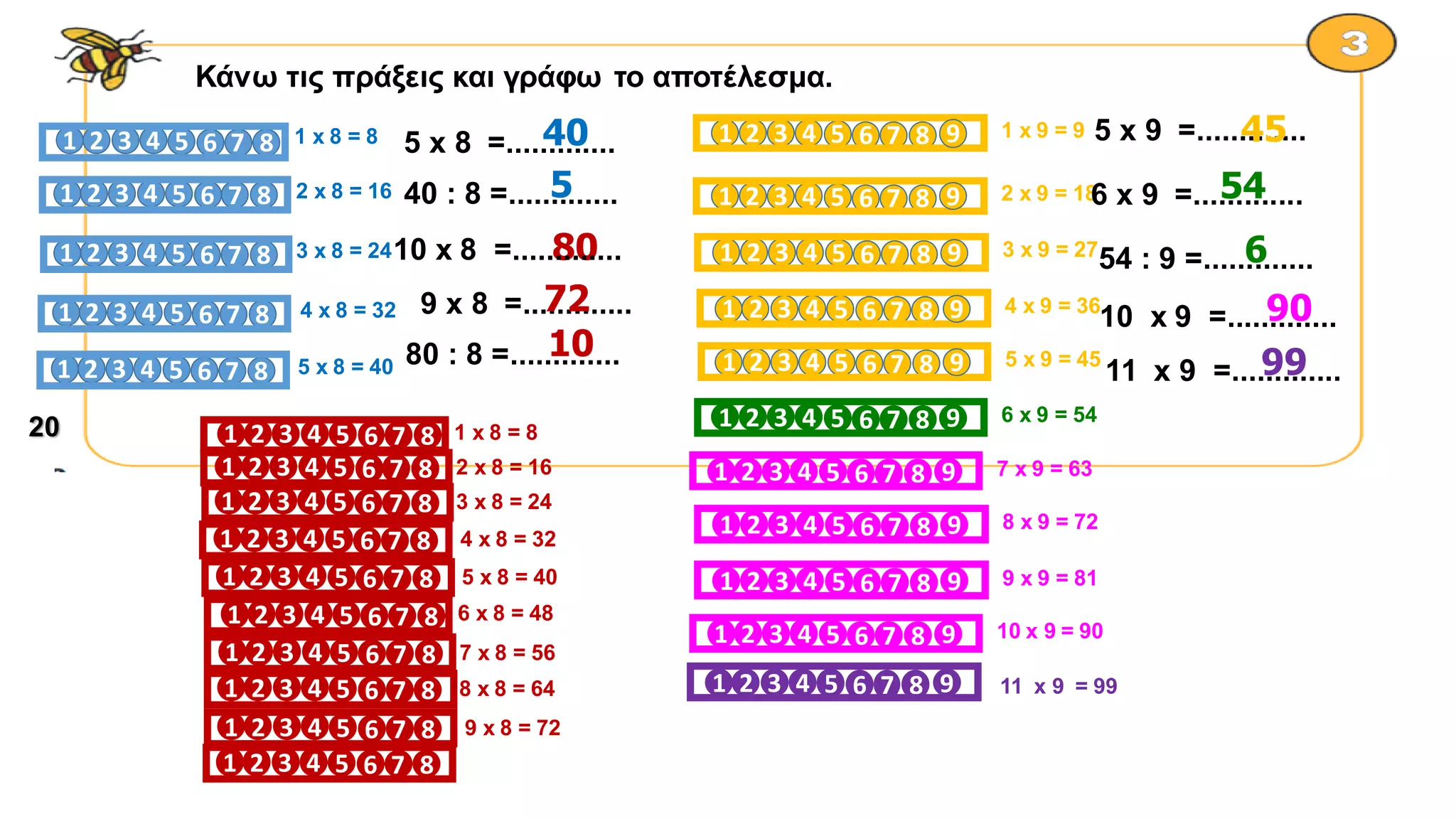 Πολλαπλασιασμός και διαίρεση | PDF