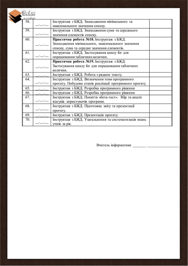 Календарне планування 9 клас Інформатика Python Pdf