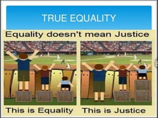 Right to Equality | PPTX