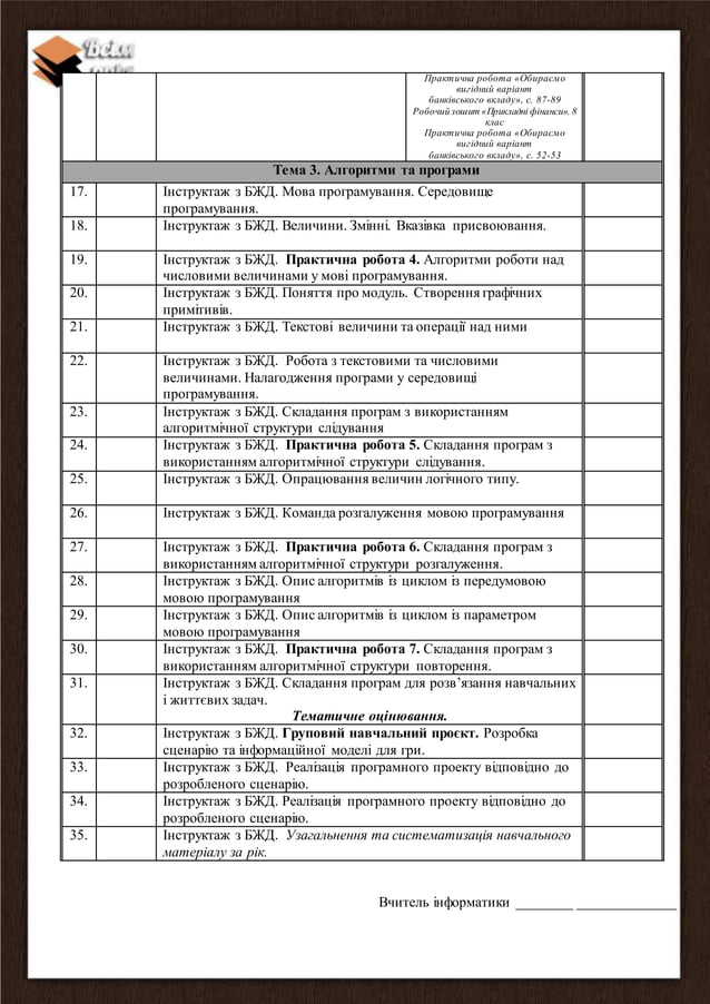 Календарне планування 7 клас Інформатика Python Pdf