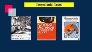 Postcolonial Theory and Literature: An Overview | PPTX