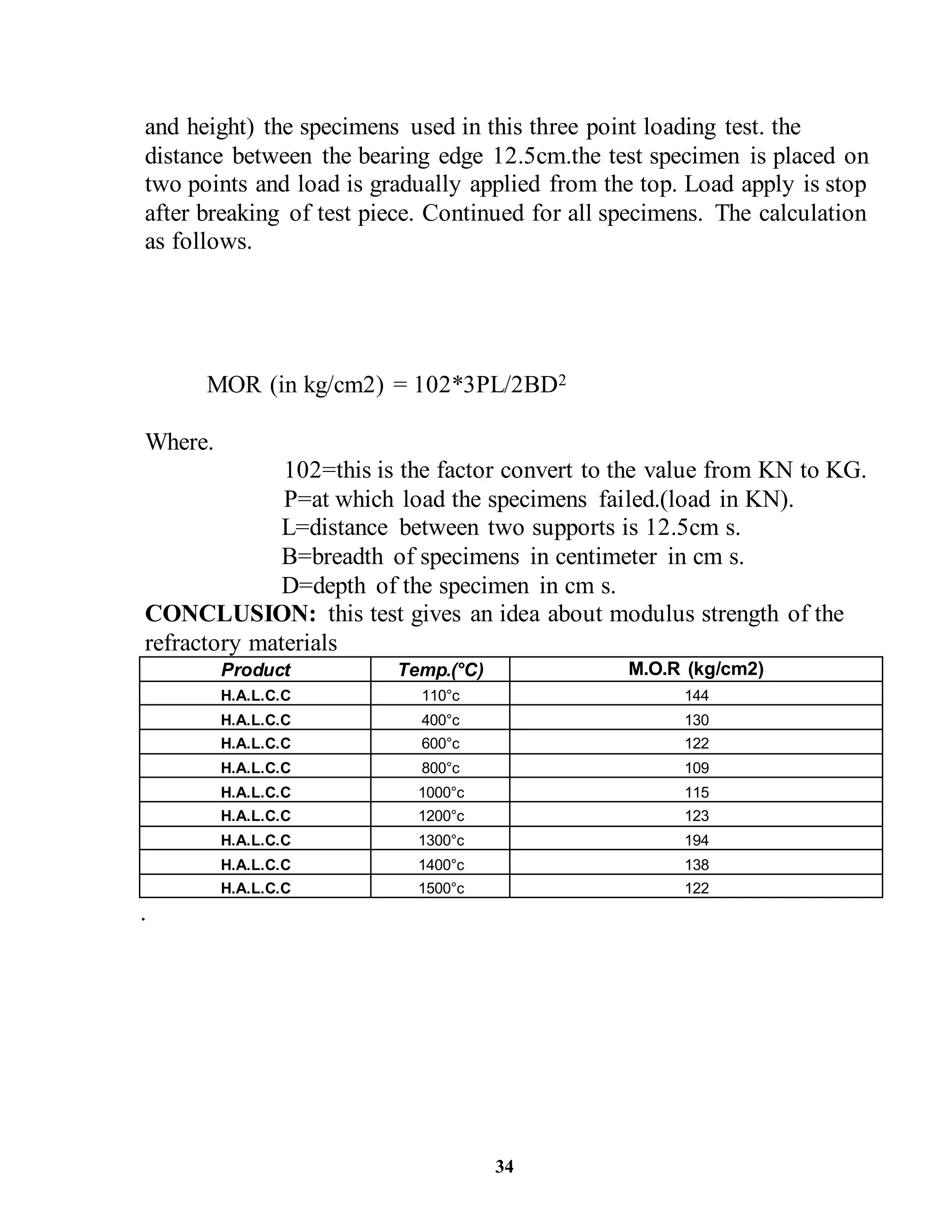 Vesuvius Project report - Monolithic refractories | DOC