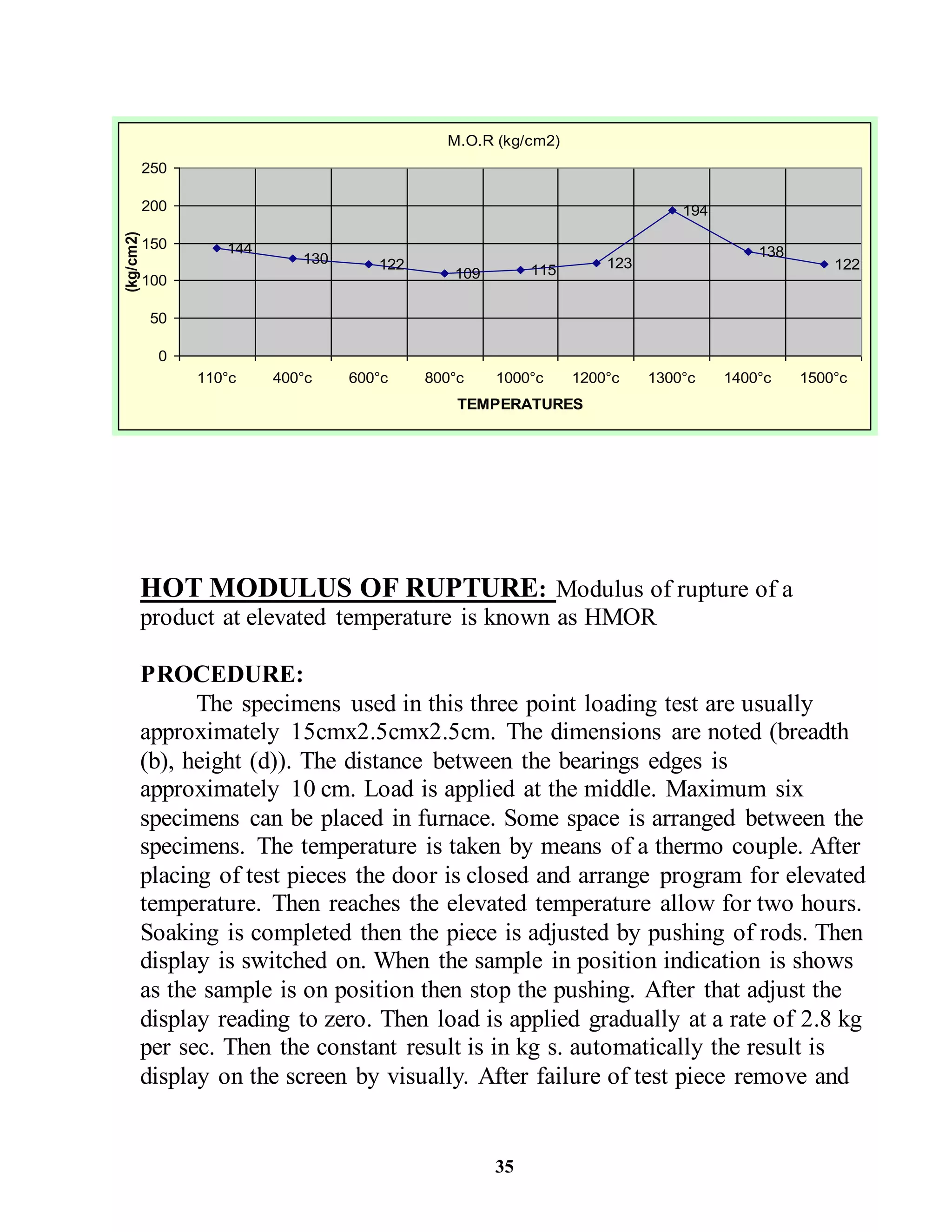Vesuvius Project report - Monolithic refractories | DOC