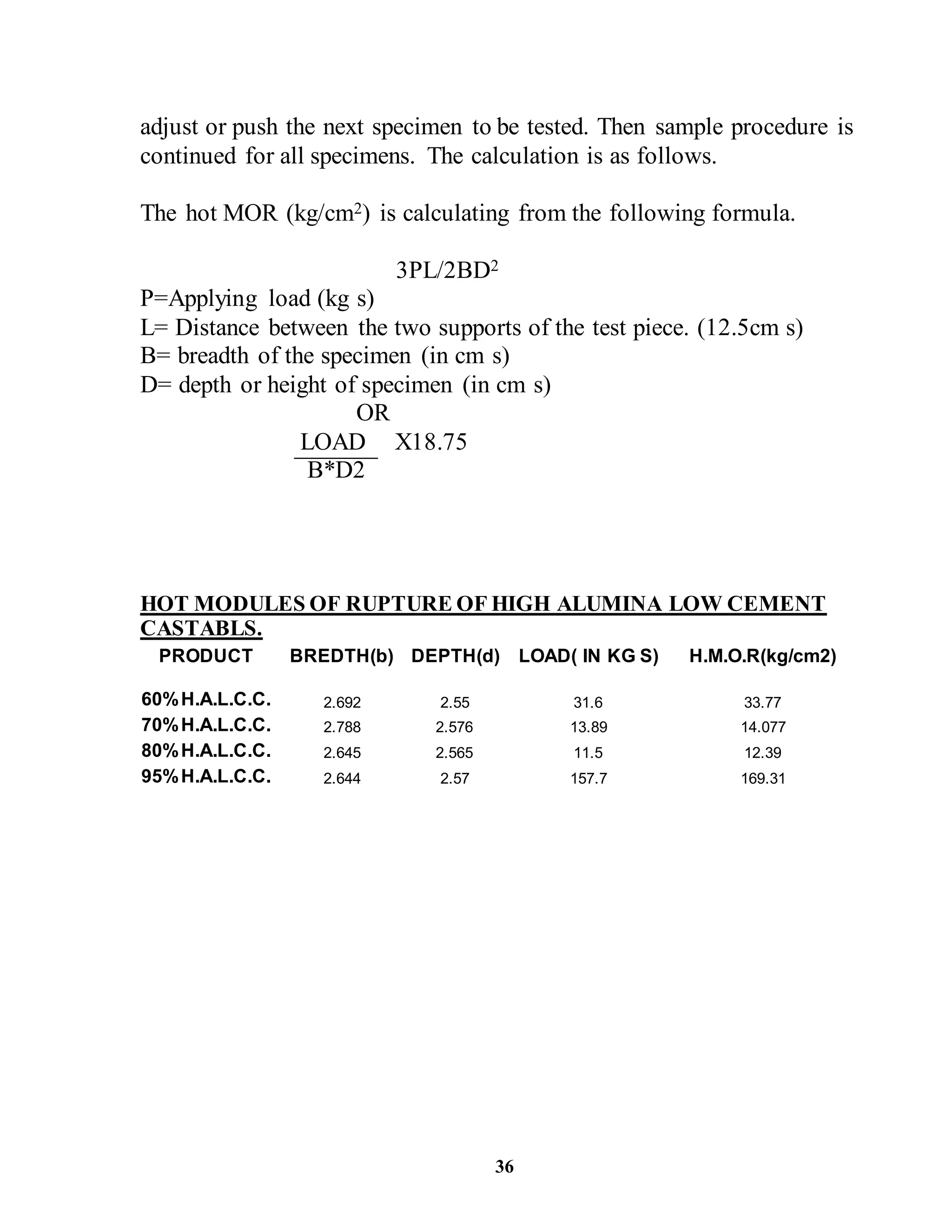Vesuvius Project report - Monolithic refractories | DOC