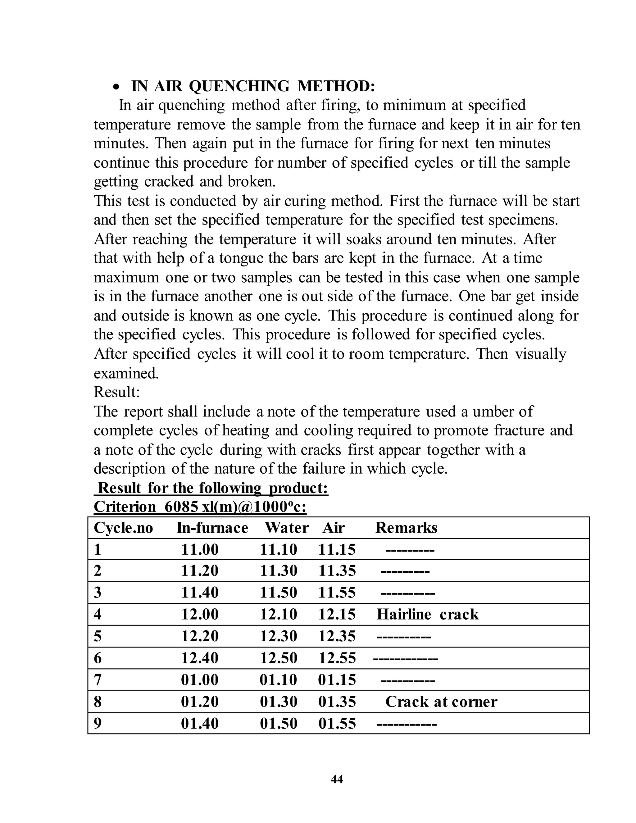 Vesuvius Project report - Monolithic refractories | DOC