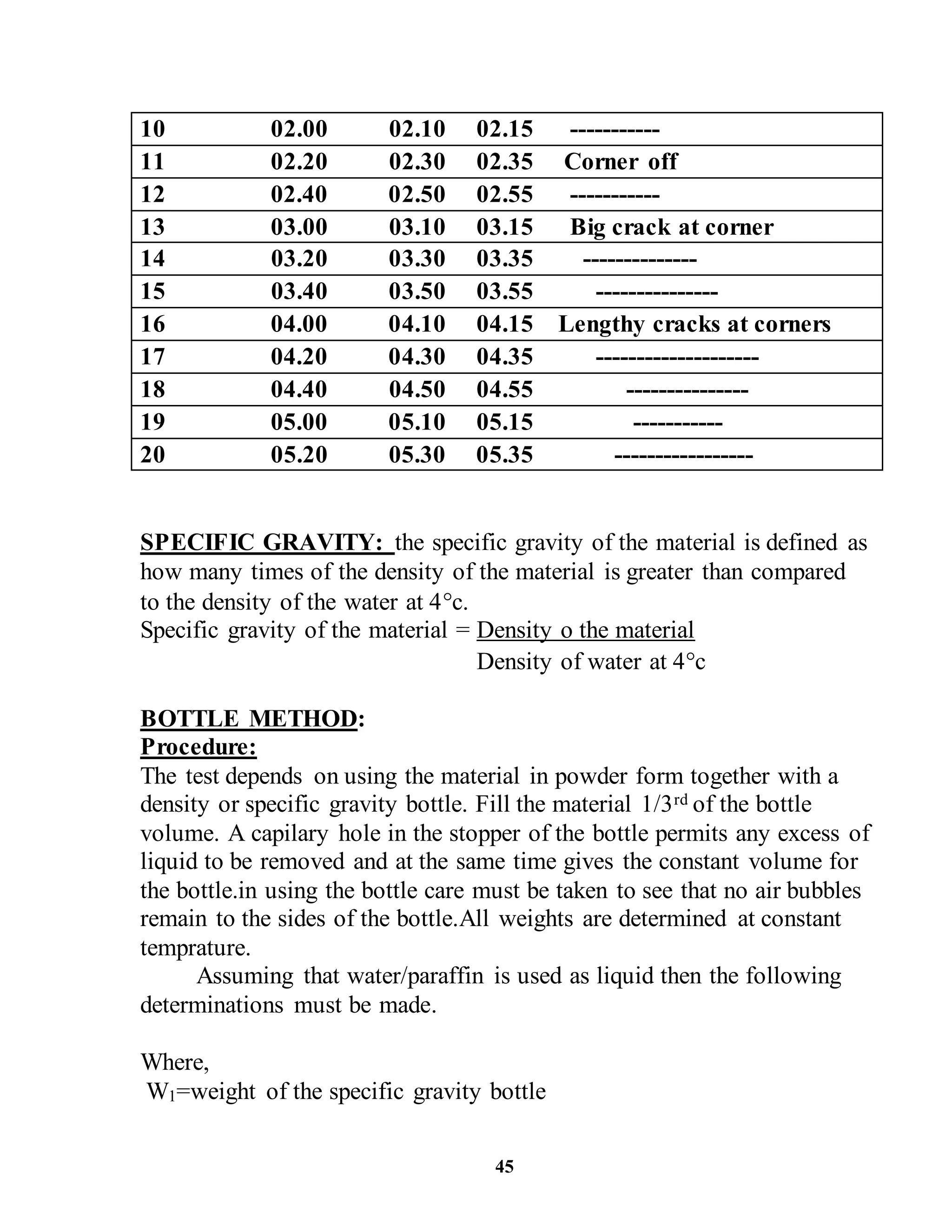 Vesuvius Project report - Monolithic refractories | DOC