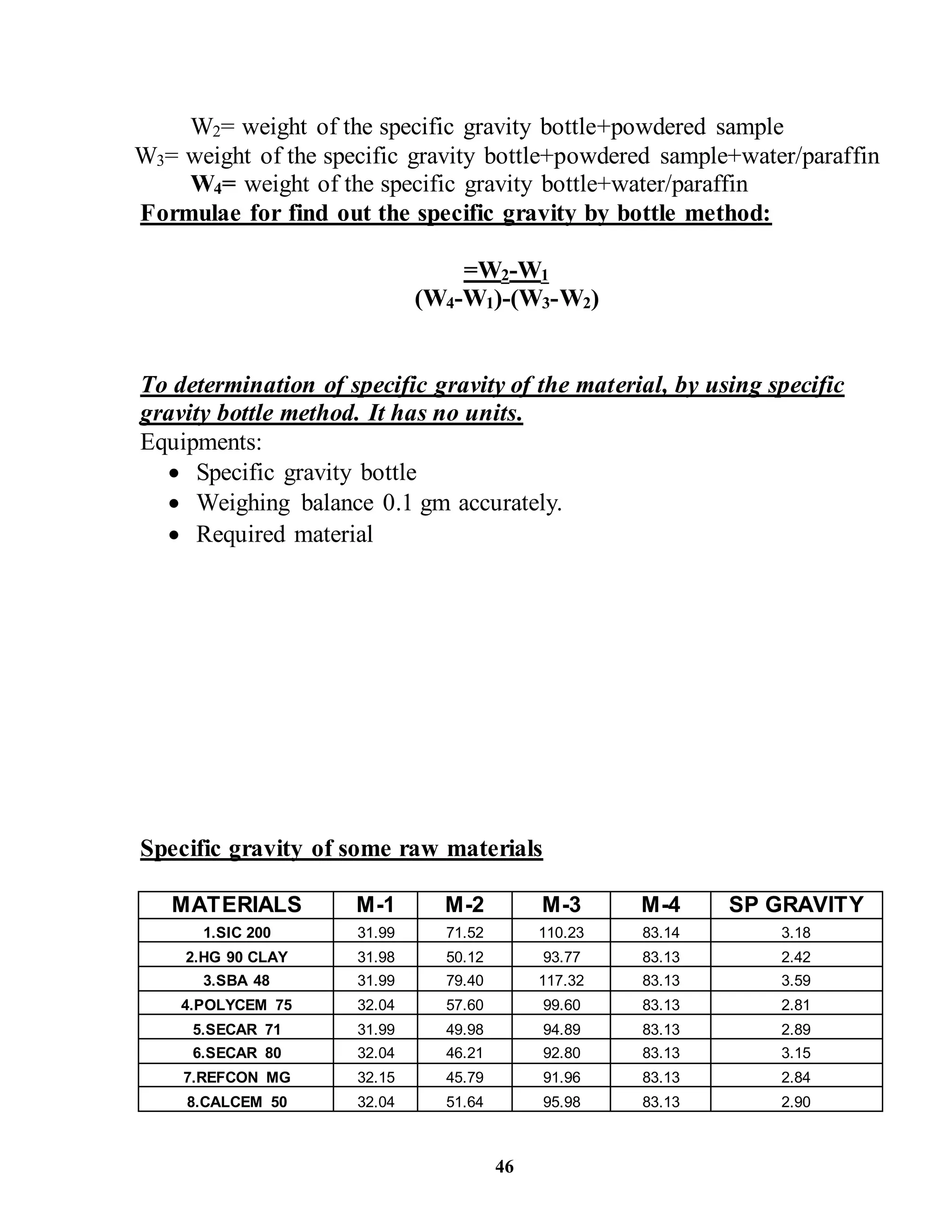 Vesuvius Project report - Monolithic refractories | DOC