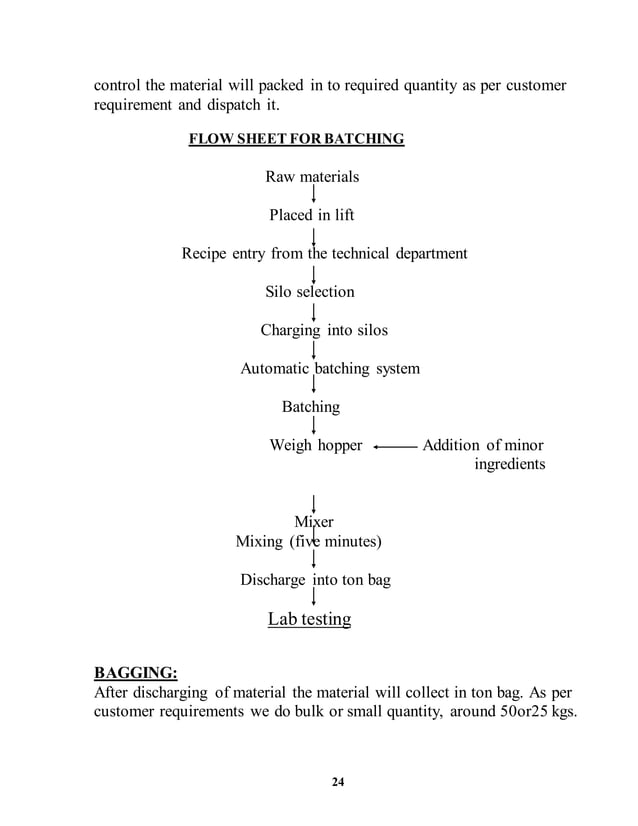 Vesuvius Project report - Monolithic refractories | DOC