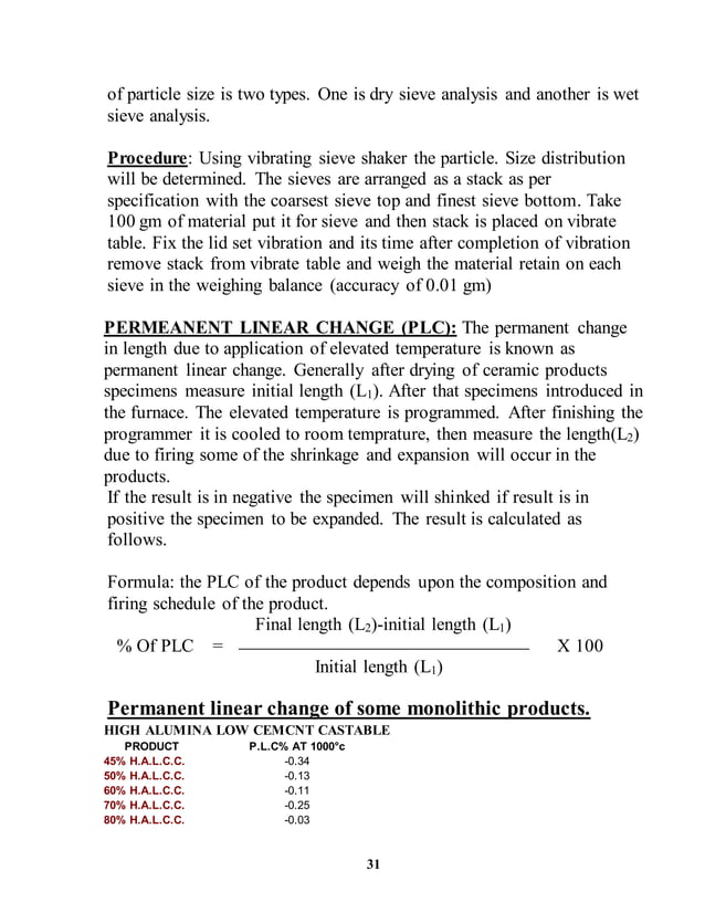 Vesuvius Project report - Monolithic refractories | DOC