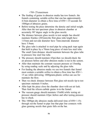 Vesuvius Project report - Monolithic refractories | DOC