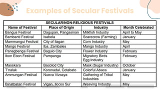 P.E QUARTER 3 MAPEH 9.pptx