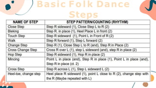 p-220916060601-0dde2a5b (1).ppt x physical education | PPT