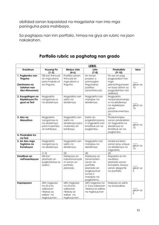 P.E.3_q1_melc1_Mga Porma nan Lawas sanan Hingas_v1.pdf