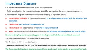 P.u systems.pptx