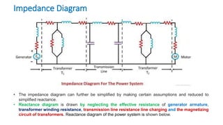 P.u systems.pptx | Computer Networking | Computing