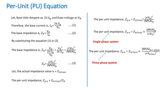 P.u systems.pptx | Computer Networking | Computing