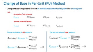 P.u systems.pptx