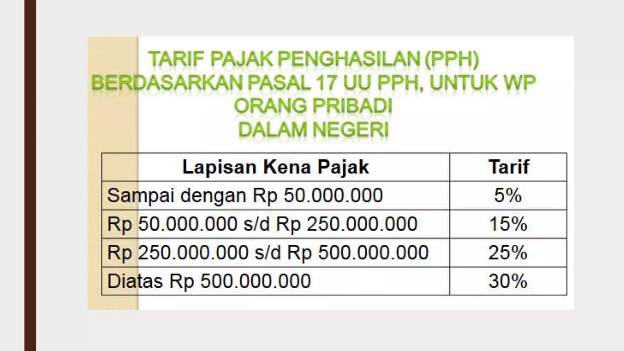 P.5-PAJAK PENGHASILAN UMUM-Heni.pptx