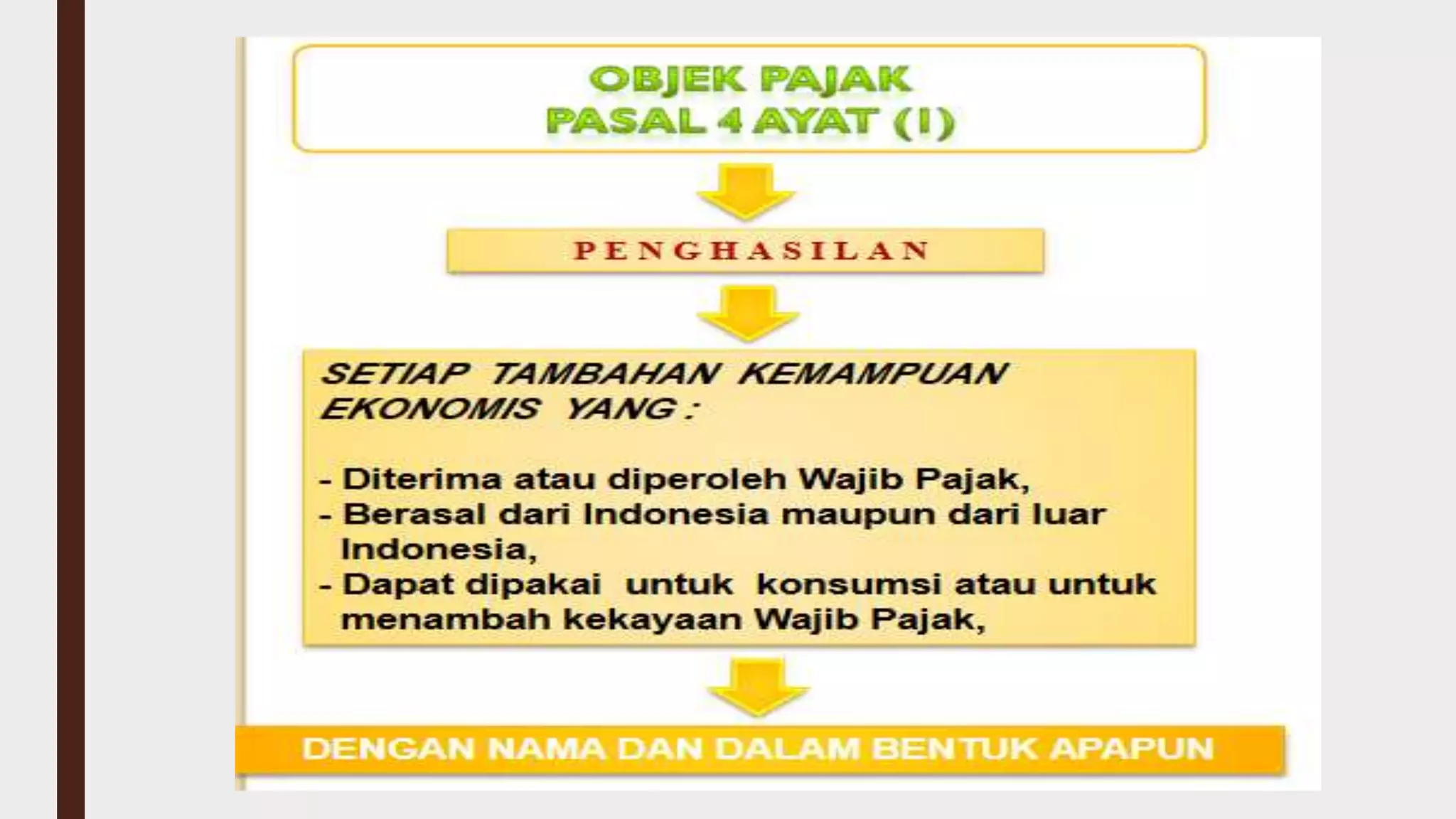 P.5-PAJAK PENGHASILAN UMUM-Heni.pptx