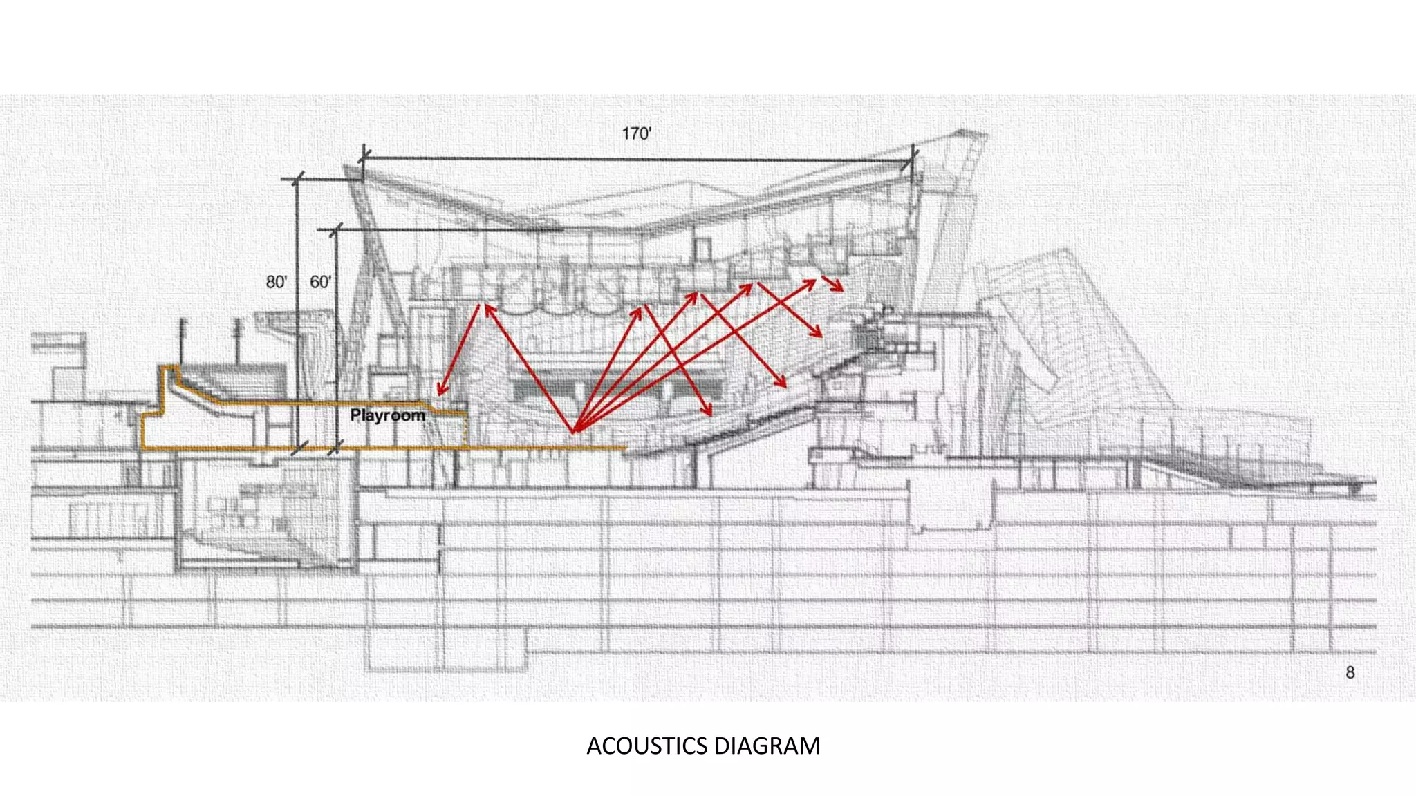 WALT DISNEY concert hall acoustics P.A ADIL RN 19 .pdf