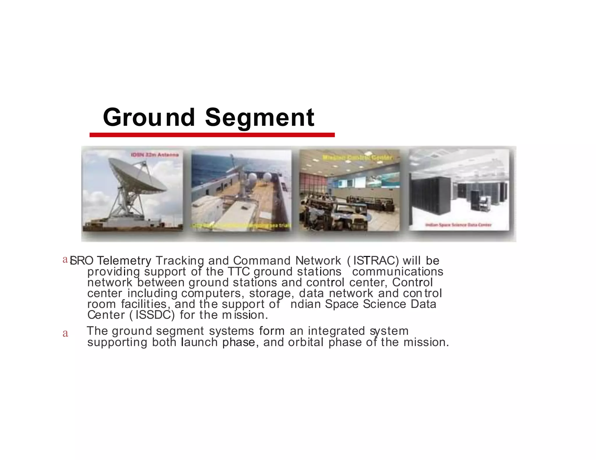 P.Lokesh Mangalyan.pptx