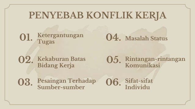 P. 18 (Konflik Dalam Dunia Kerja) - Kelompok 9.pptx