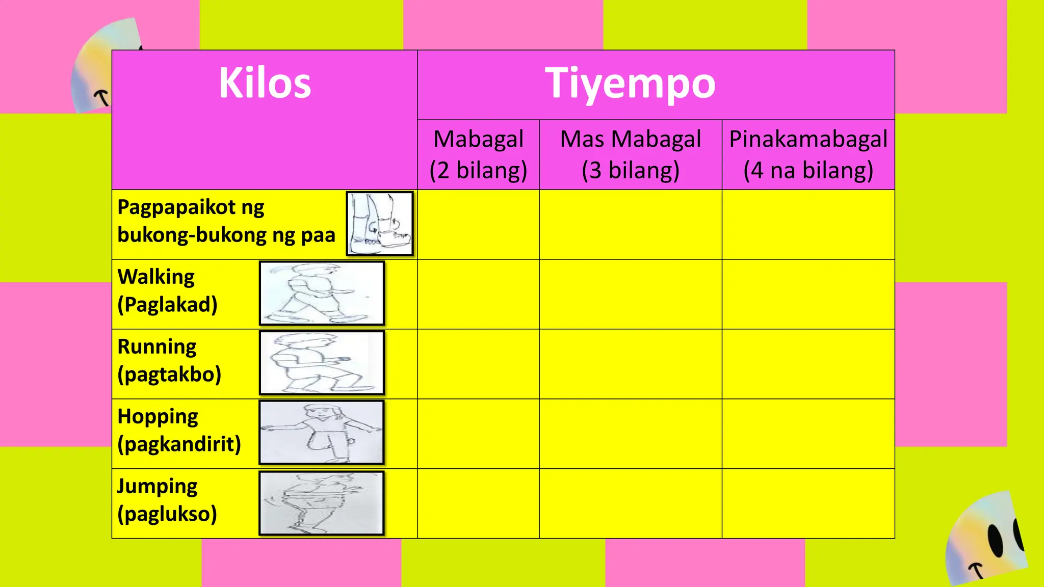 Physical Education 3.powerpoint presentation | PPTX