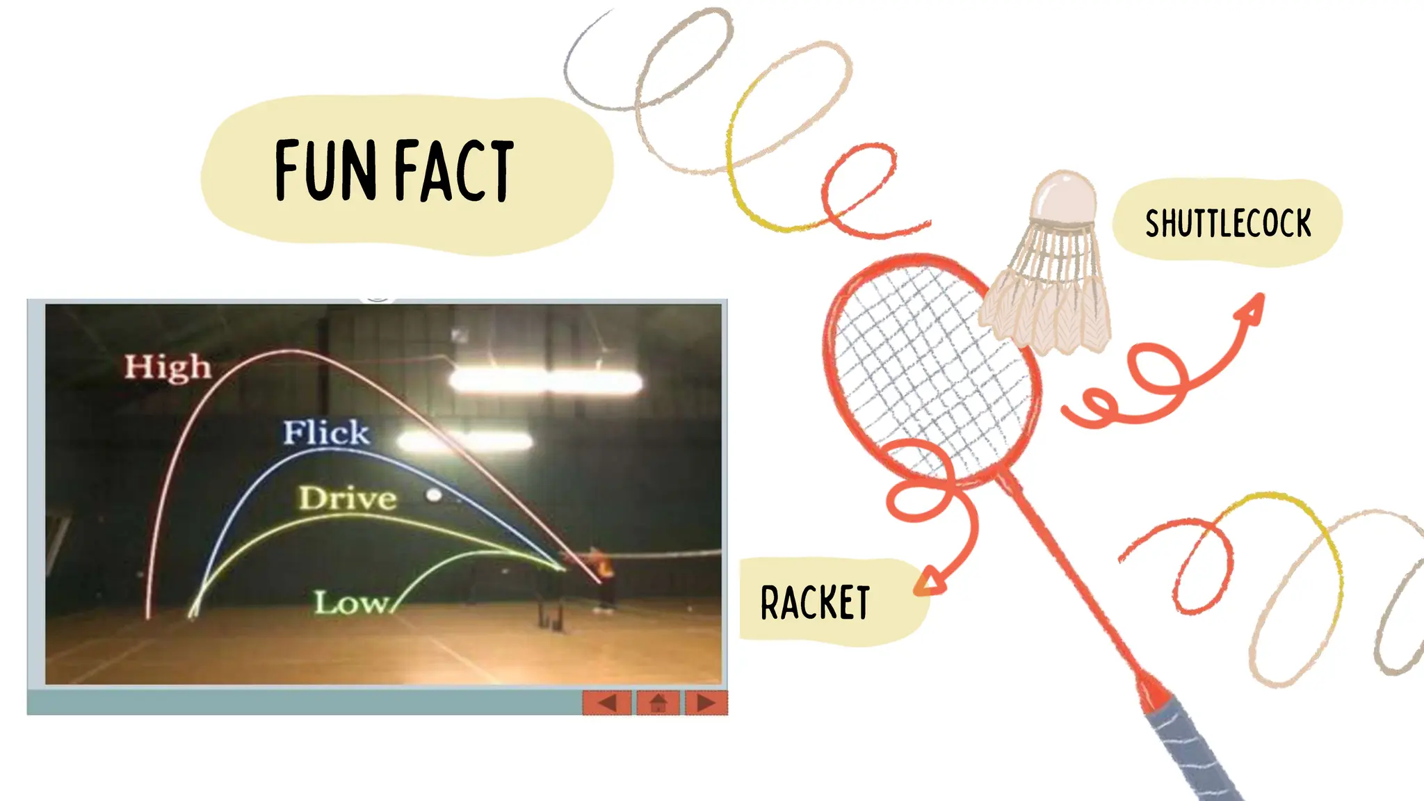 (P.E) 4 types of BADMINTON (GROUP4).pptx