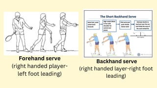 (P.E) 4 types of BADMINTON (GROUP4).pptx