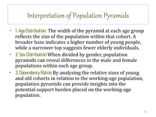 p.pyramid ppt group -klllllllllllllllllll4.pptx