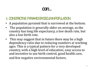 p.pyramid ppt group -klllllllllllllllllll4.pptx