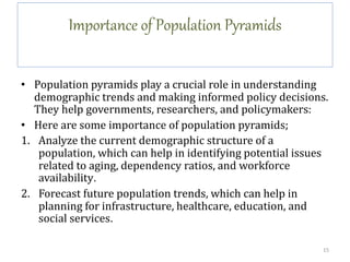 p.pyramid ppt group -klllllllllllllllllll4.pptx