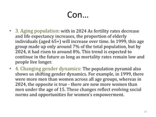 p.pyramid ppt group -klllllllllllllllllll4.pptx