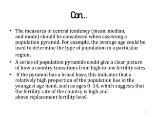 p.pyramid ppt group -klllllllllllllllllll4.pptx