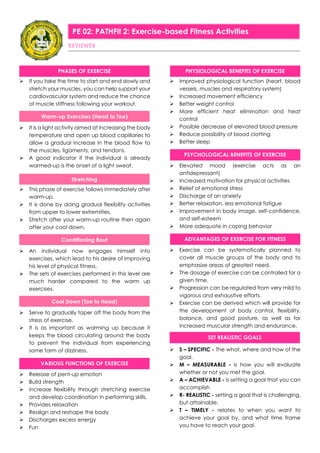 Pathfit.02.p.e-reviewer-pa-ba-ni-v.02.pdf