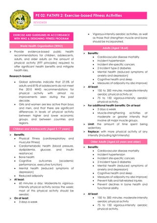 Pathfit.02.p.e-reviewer-pa-ba-ni-v.02.pdf