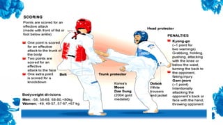 Health Optimizing Physical Education 2 - Taekwondo (Group 4) Presentation.pptx