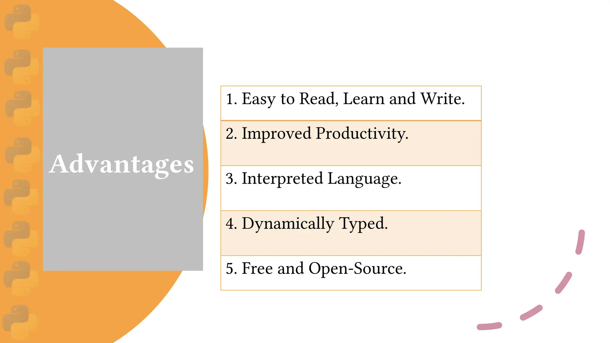 programming languages concepts using examples | PPT programming languages concepts using examples | PPT