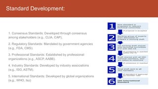 Development and Implementation of Standard | PDF