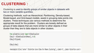 p-245 customer personality.pptx