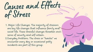 P.E. Report.pdf all about stress, their causes and effects, and coping ...