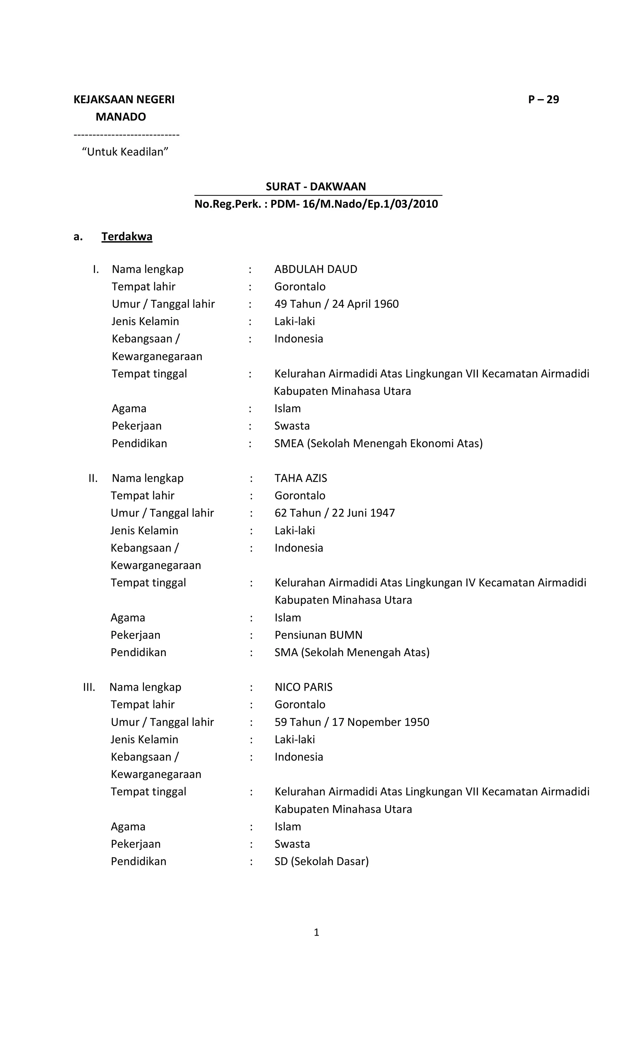 P.29 abdulah daud,dkk psl.242(1)jo.55(1)ke 1 kuhp (autosaved) | PDF