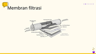 Sterilisasi, Desinfektasi dan Proses Aseptik Mikrobiologi | PPT