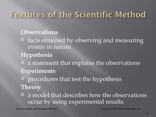 P.2 scientific method_thinking_like_a_scientist | PPT