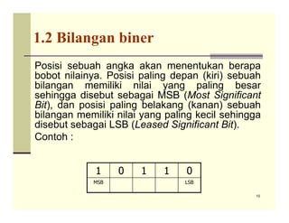 Pengenalan Sistem Bilangan dan konversi Bilangan | PDF