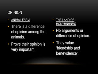 Comparative study of Animal Farm and Gulliver's travels | PPTX