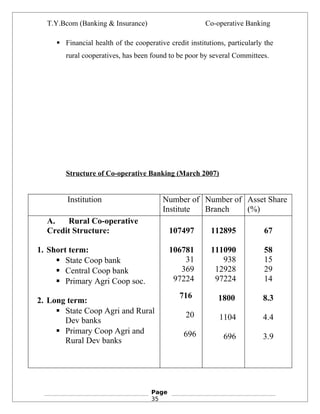 P 3619--co-operative-banking-project | PDF