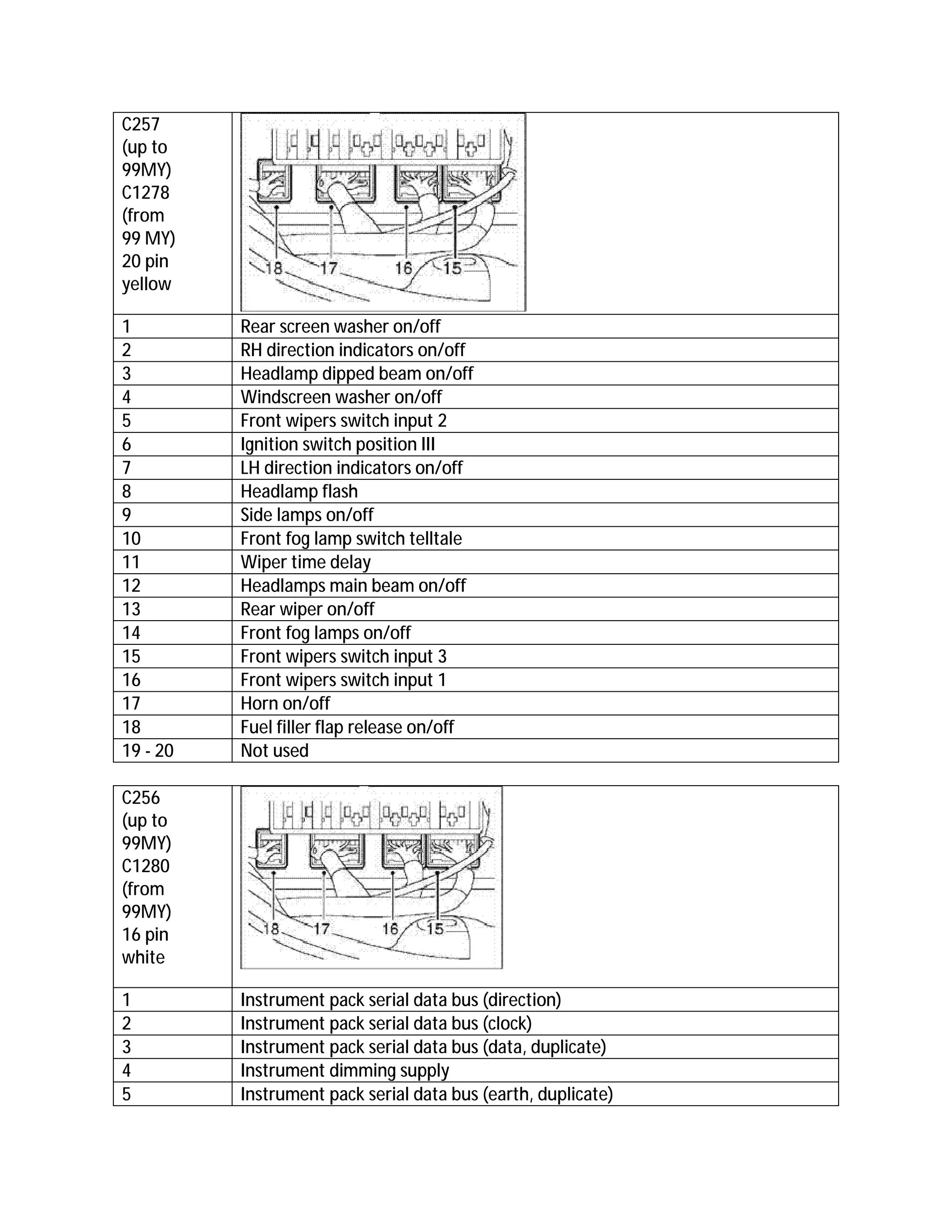 P-38 BeCM Body Control ECU Guide.pdf