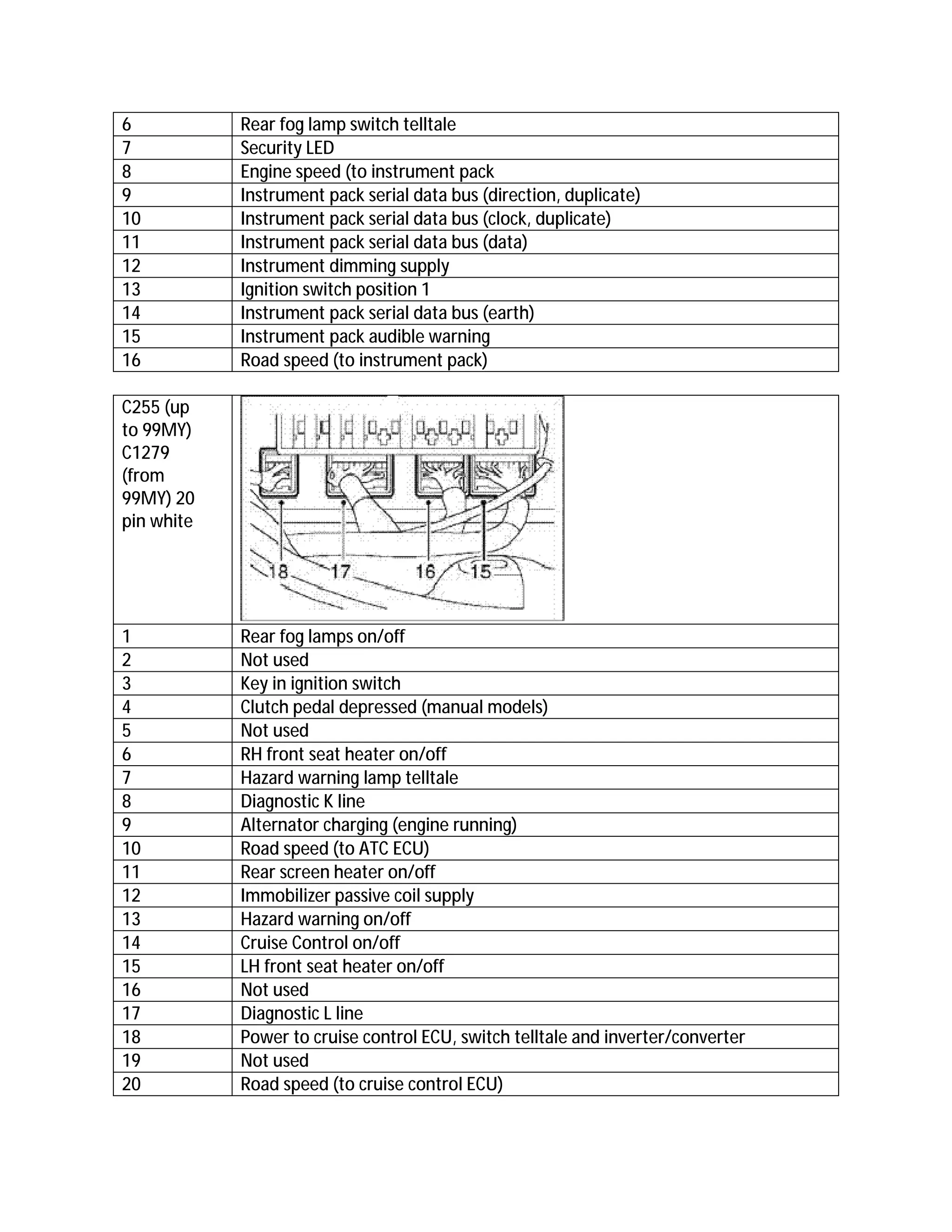 P-38 BeCM Body Control ECU Guide.pdf